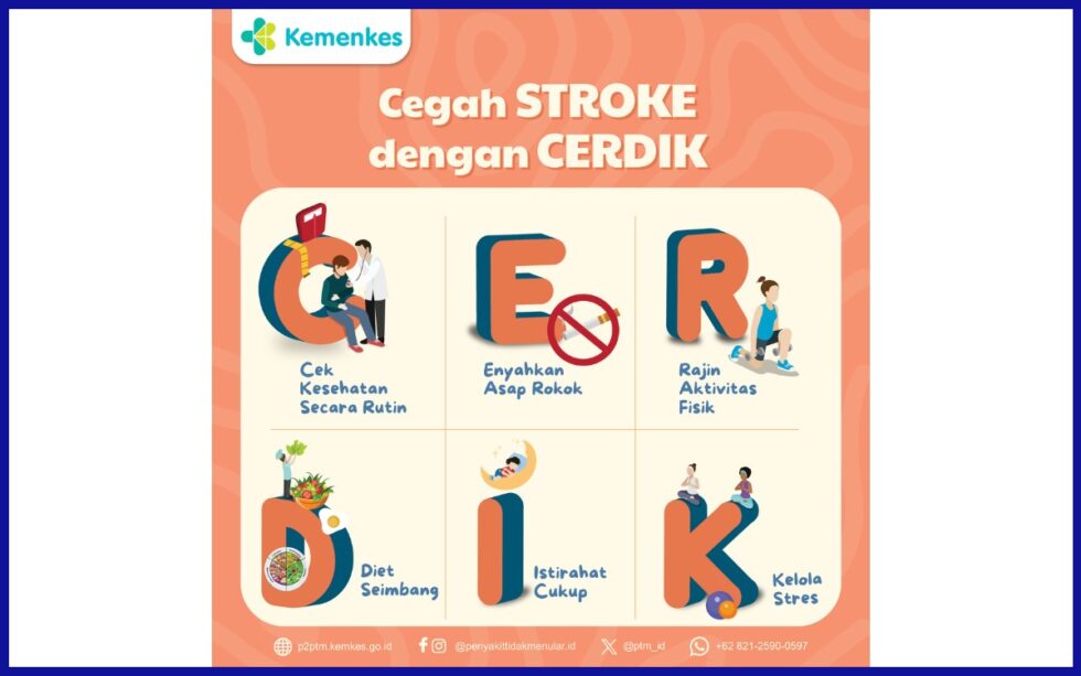 Pergeseran Trend Penyakit Stroke dari Usia Tua ke Usia Muda, Apa Penyebabnya?
